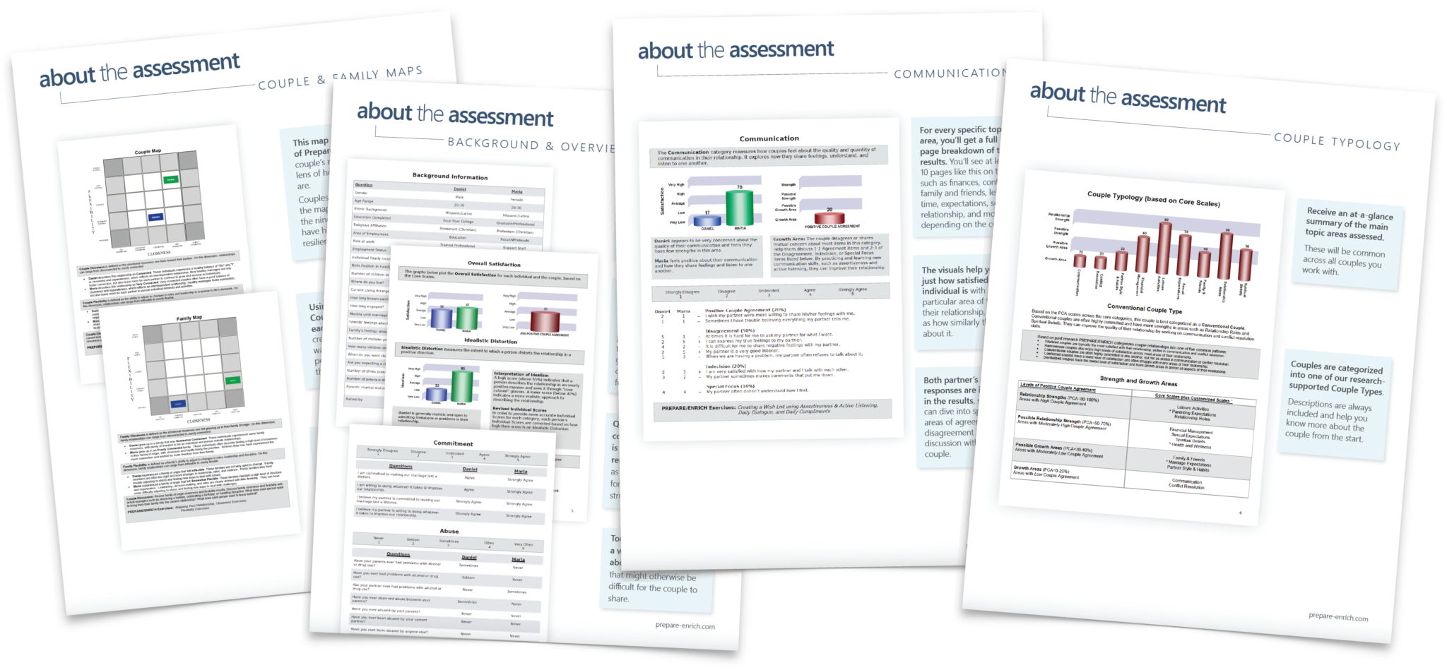 Be A Facilitator - Prepare/Enrich